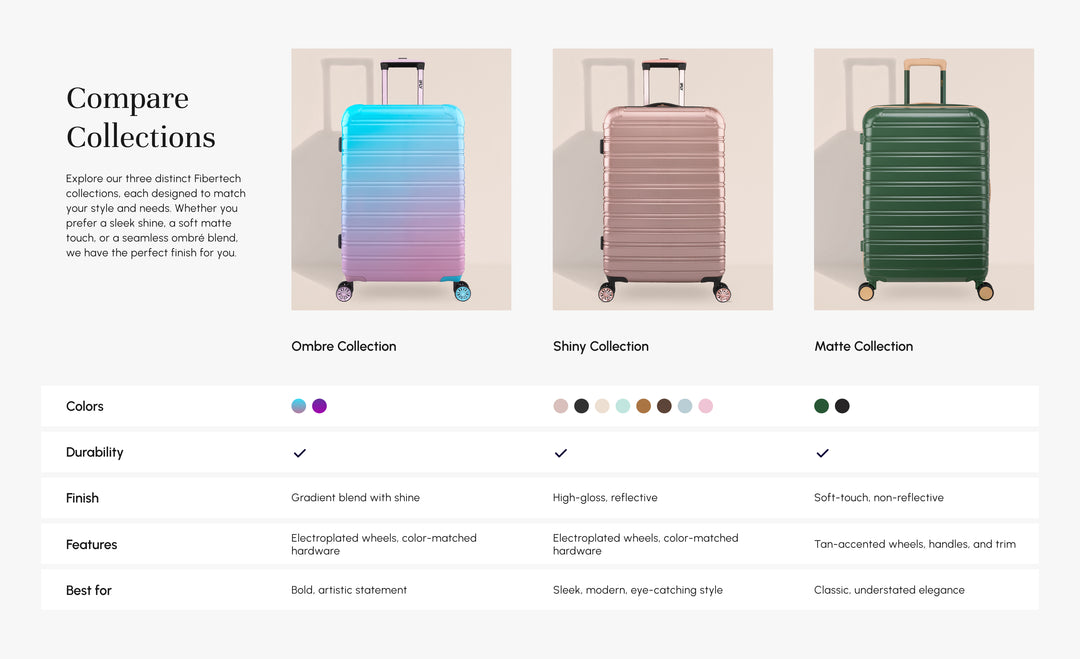 Affordable High Quality Travel Luggage | iFLY Luggage